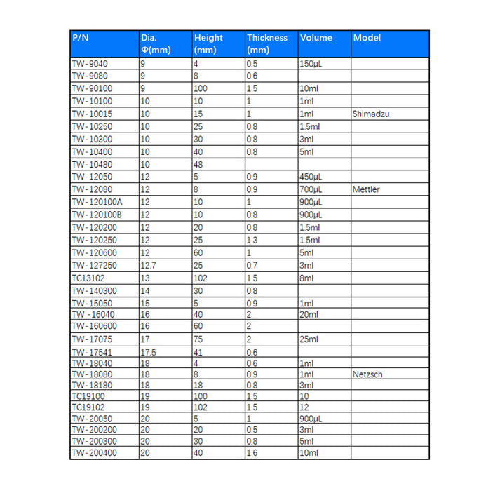 TGA Alumina/Ceramic Crucible for Thermal Analysis – WelchLab