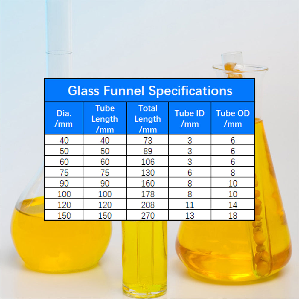 Glass Funnel | Essential Lab Tool for Liquid Transfer – WelchLab